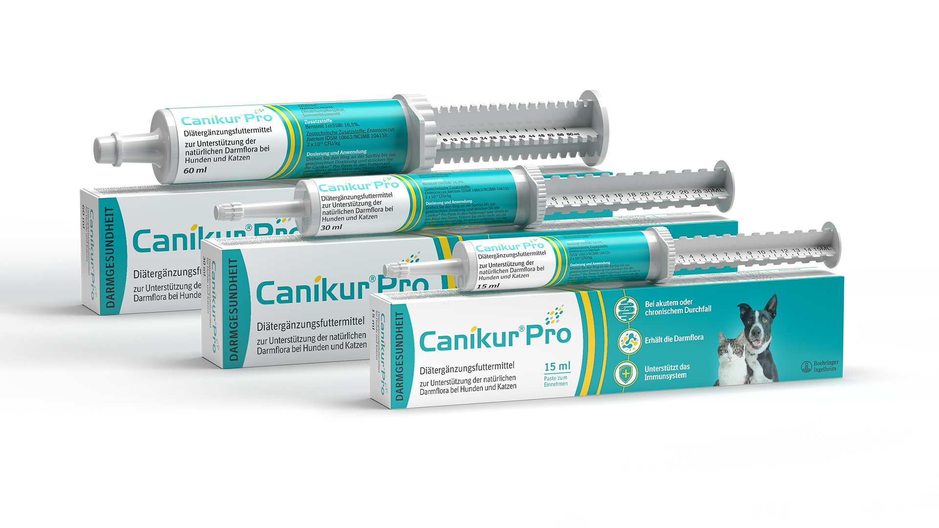Canikur® Pro – Vetmedica